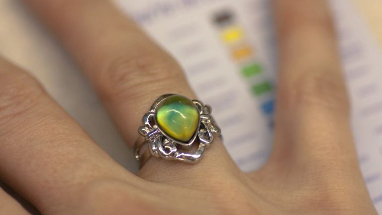 Mood Ring Colors and Their Meanings - To Canvas