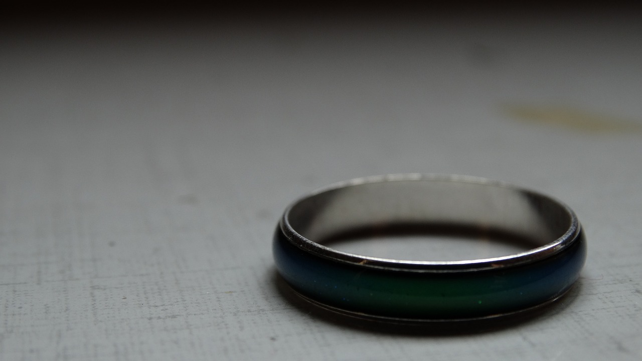 Decoding the Changing Colors of Mood Rings - To Canvas